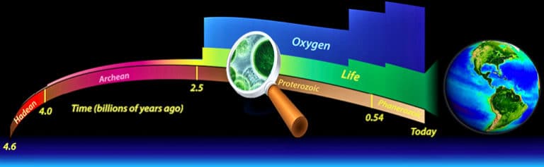 A billion-year-old lake could help find alien life - Futurity