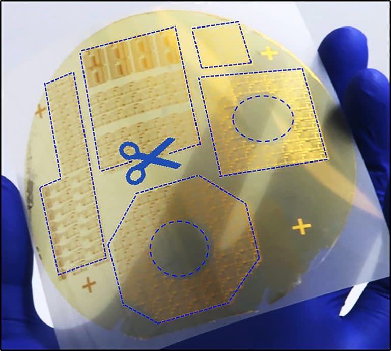 Electronic stickers turn everyday objects into super sensors - Futurity