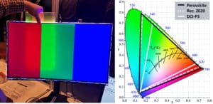 New film brings more color to flat-screen TVs - Futurity