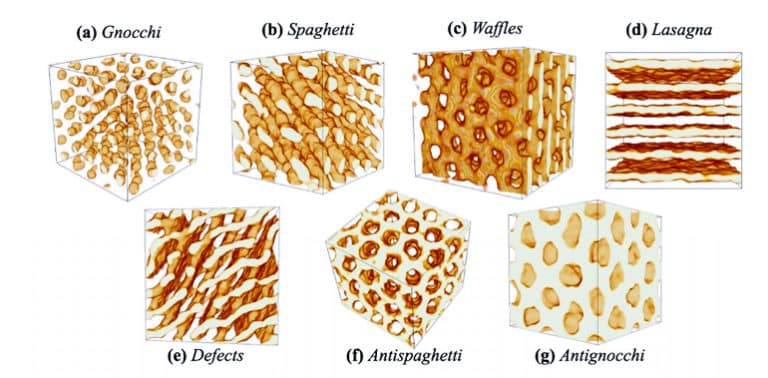 Neutron star 'nuclear pasta' is the universe's strongest stuff - Futurity
