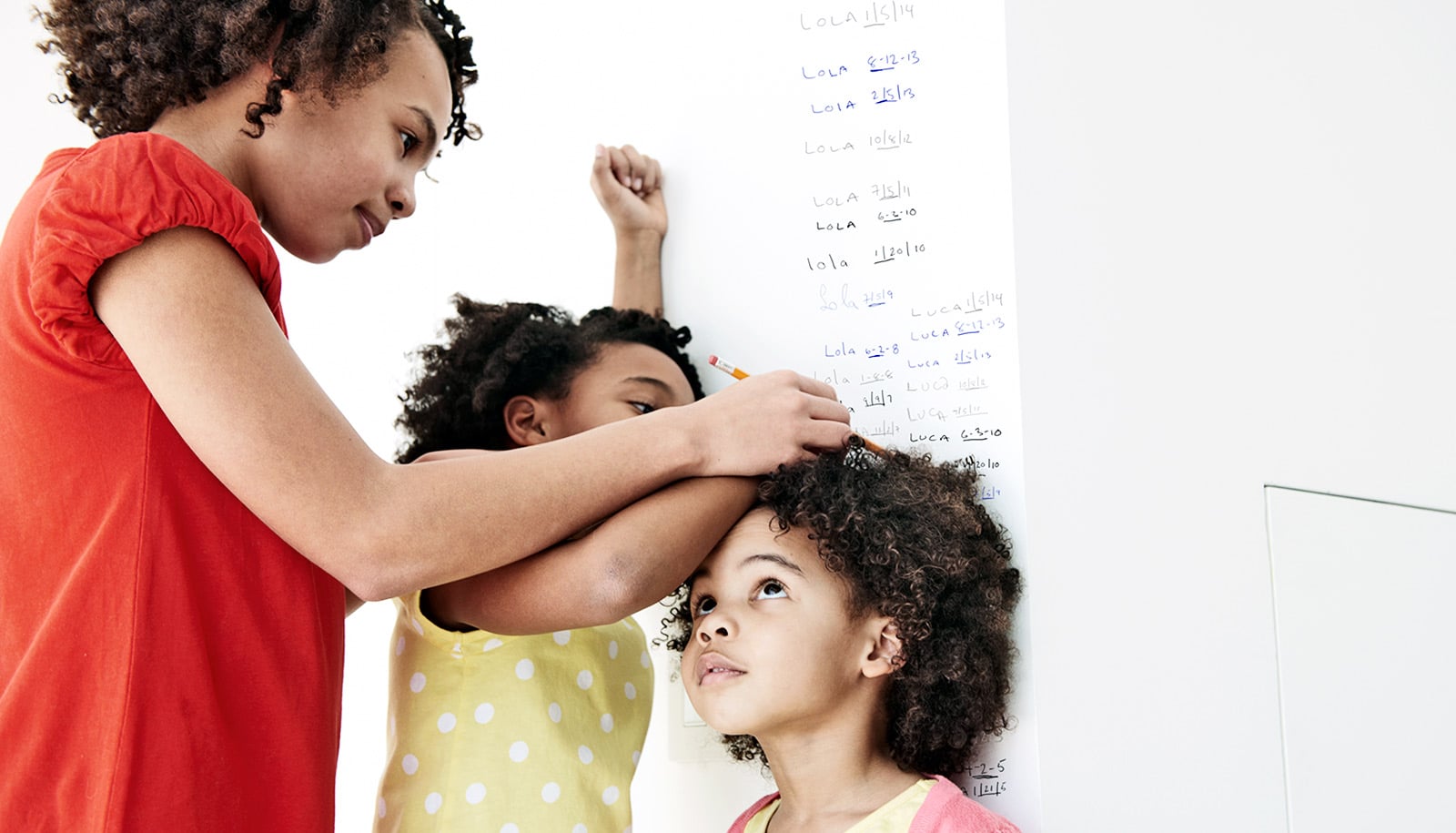 measuring-height-on-wall_1600 - Futurity