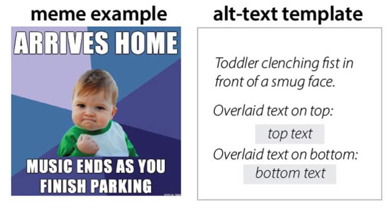 Tech makes memes more accessible for people with visual impairments ...